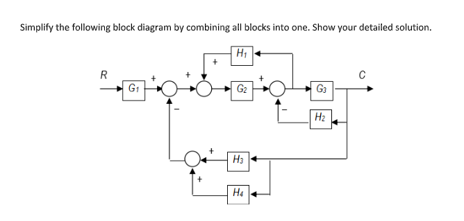 Solved simplify the following block diagram by combining all | Chegg.com