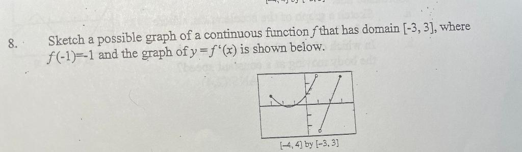 Solved Sketch a possible graph of a continuous function f | Chegg.com