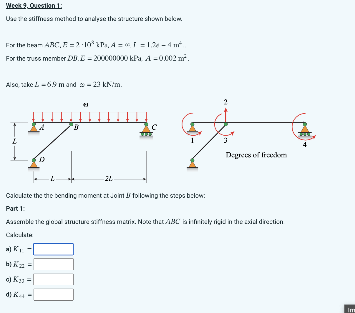 Solved Use the stiffness method to analyse the structure | Chegg.com