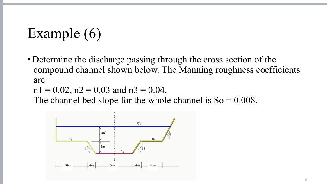 Solved Example (6) • Determine the discharge passing through | Chegg.com