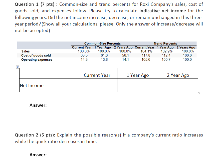 Solved Question 1 (7 pts) : Common-size and trend percents | Chegg.com