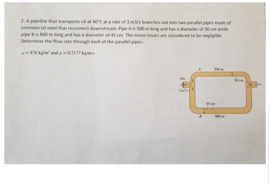 Solved 2. A pipeline that transports oil at 40"C at a rate | Chegg.com