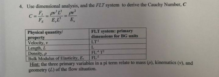 Solved 4. Use dimensional analysis, and the FLT system to | Chegg.com