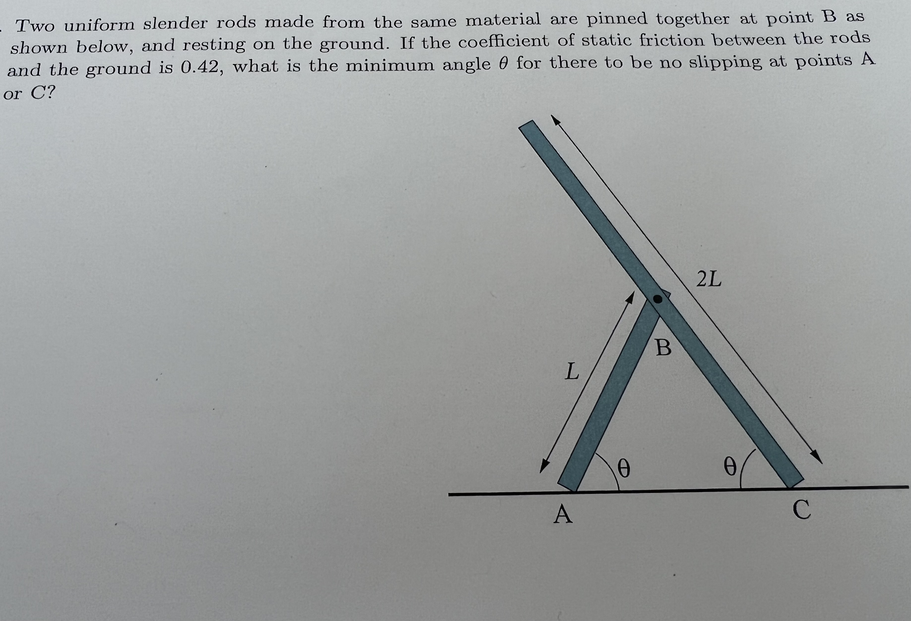 Solved Two uniform slender rods made from the same material | Chegg.com