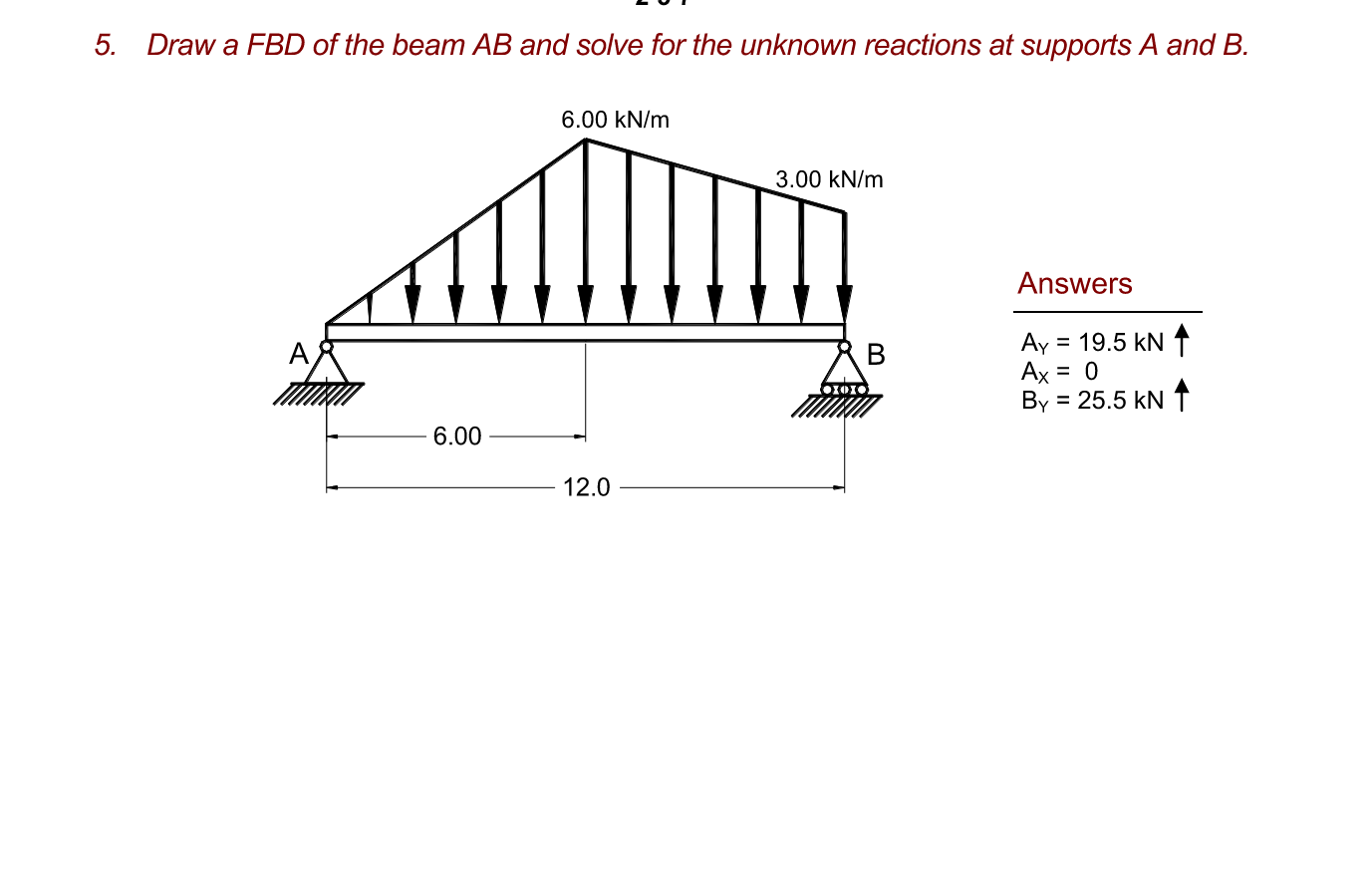 Solved 5. Draw a FBD of the beam AB and solve for the | Chegg.com