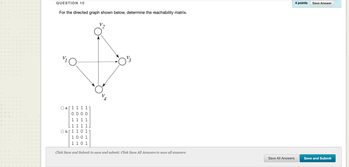 Solved QUESTION 10 4 points Save Answer For the directed | Chegg.com