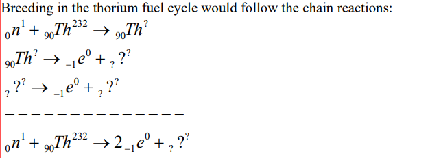 Solved Breeding in the thorium fuel cycle would follow the | Chegg.com