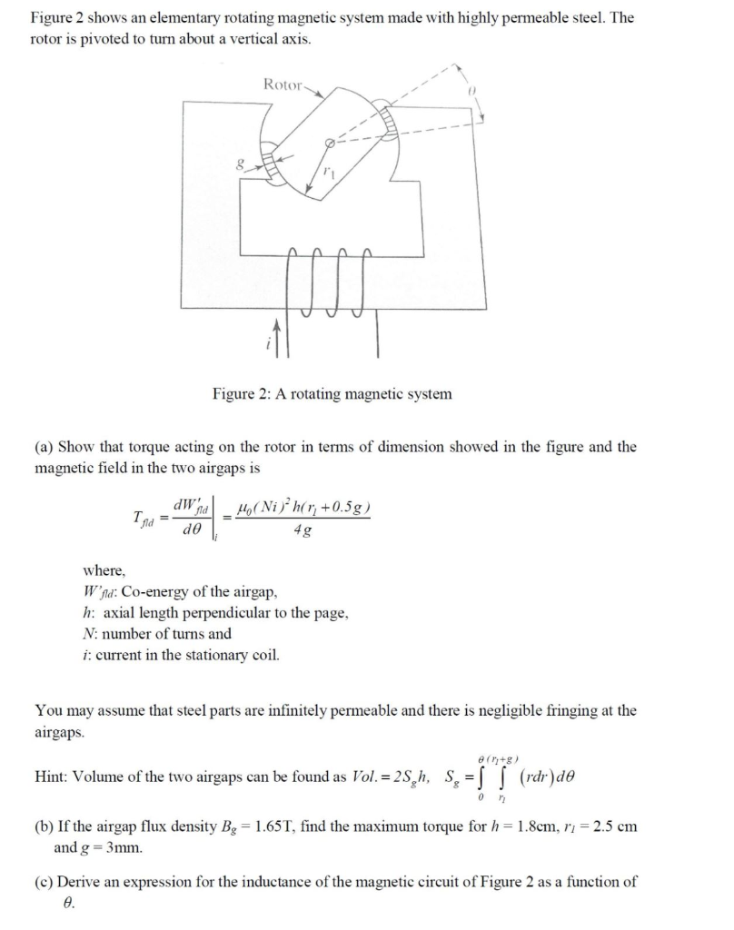Solved Figure 2 shows an elementary rotating magnetic system | Chegg.com