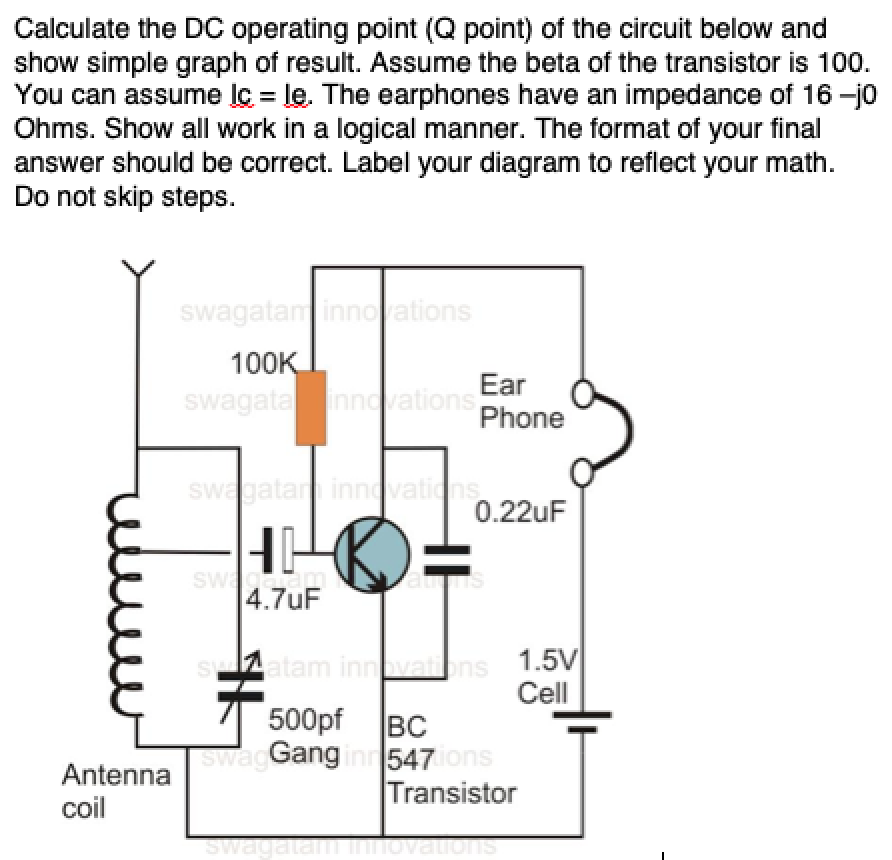 Solved Calculate the DC operating point (Q point) of the | Chegg.com