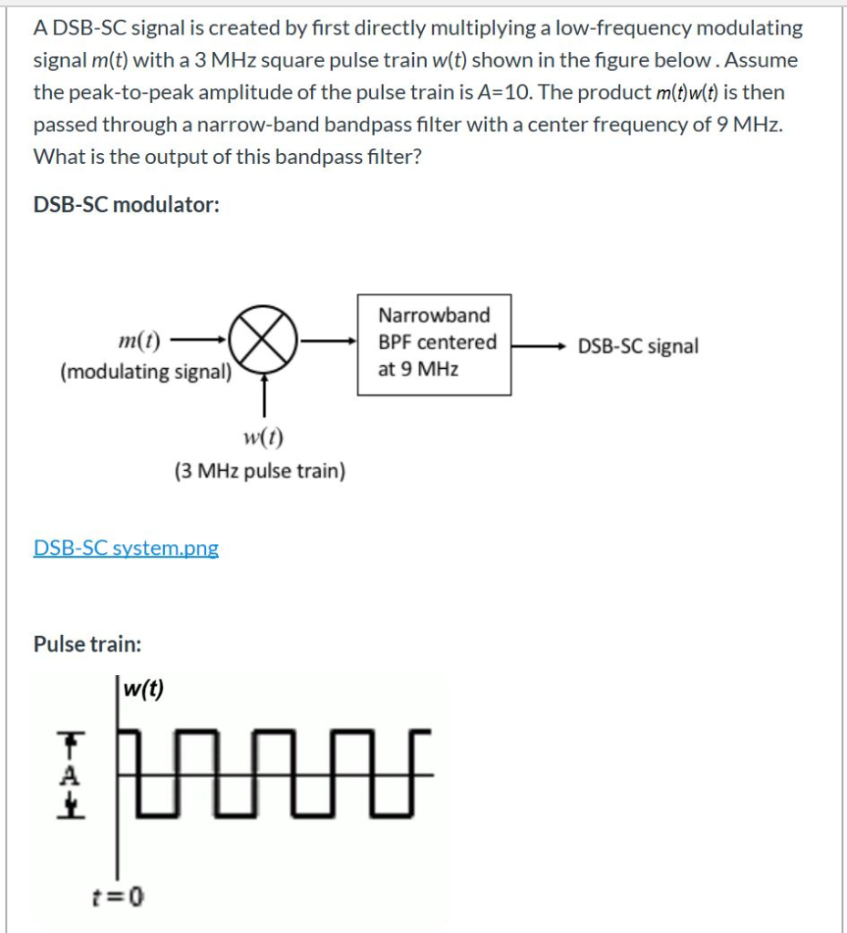 A DSB-SC signal is created by first directly | Chegg.com