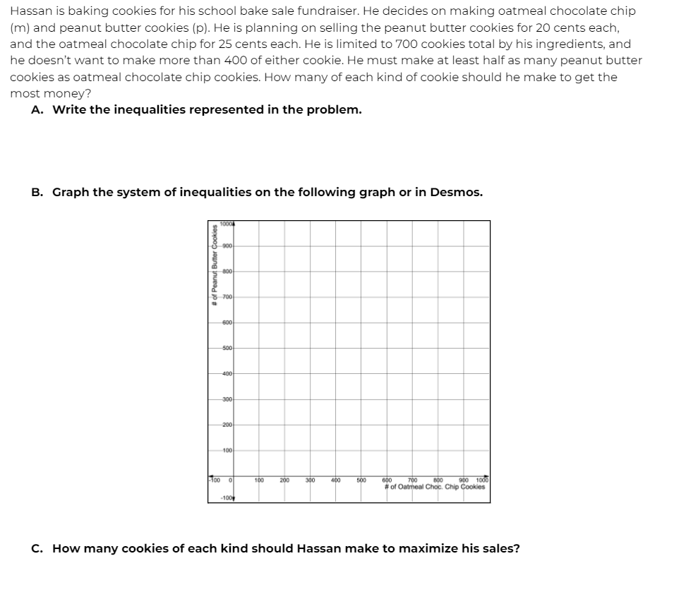 Solved Solve using Constraints and Optimization for the | Chegg.com
