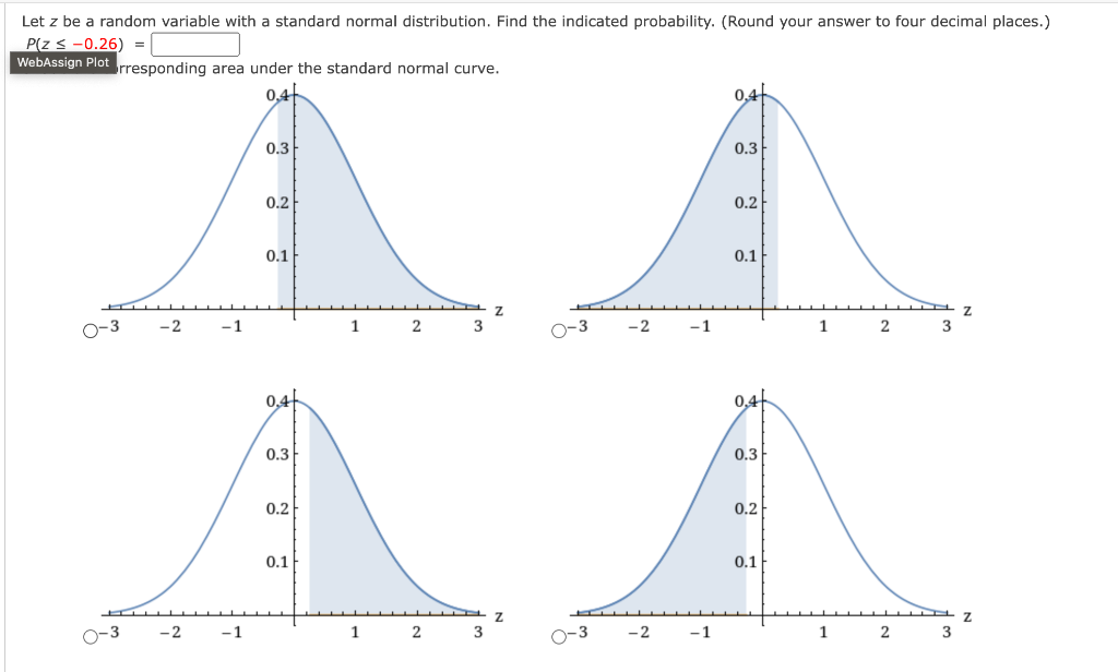 Solved Let z be a random variable with a standard normal | Chegg.com