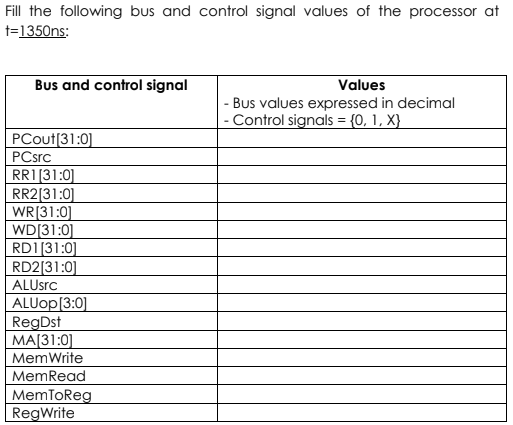 Solved c) Given the following instruction sequence which is | Chegg.com