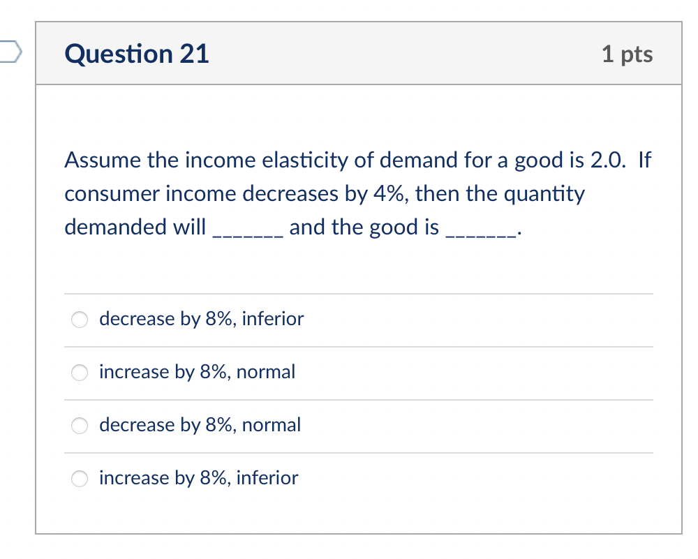 Solved Assume the income elasticity of demand for a good is | Chegg.com