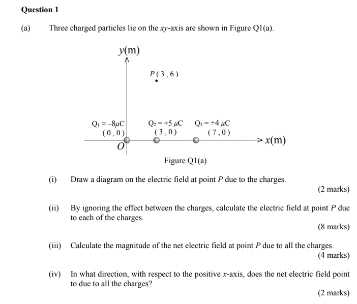 Solved Question 1 (a) Three charged particles lie on the | Chegg.com