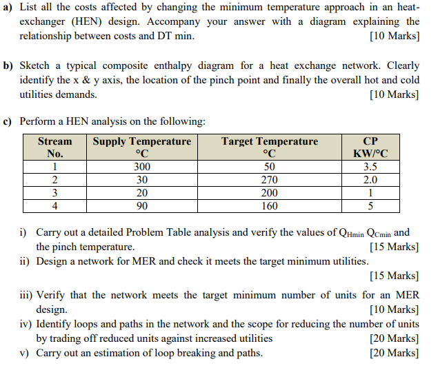 Solved a) List all the costs affected by changing the | Chegg.com