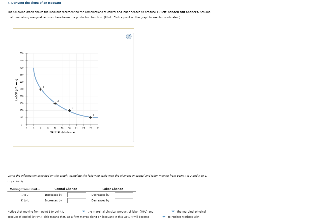 Solved 4. Deriving the slope of an isoquant The following | Chegg.com