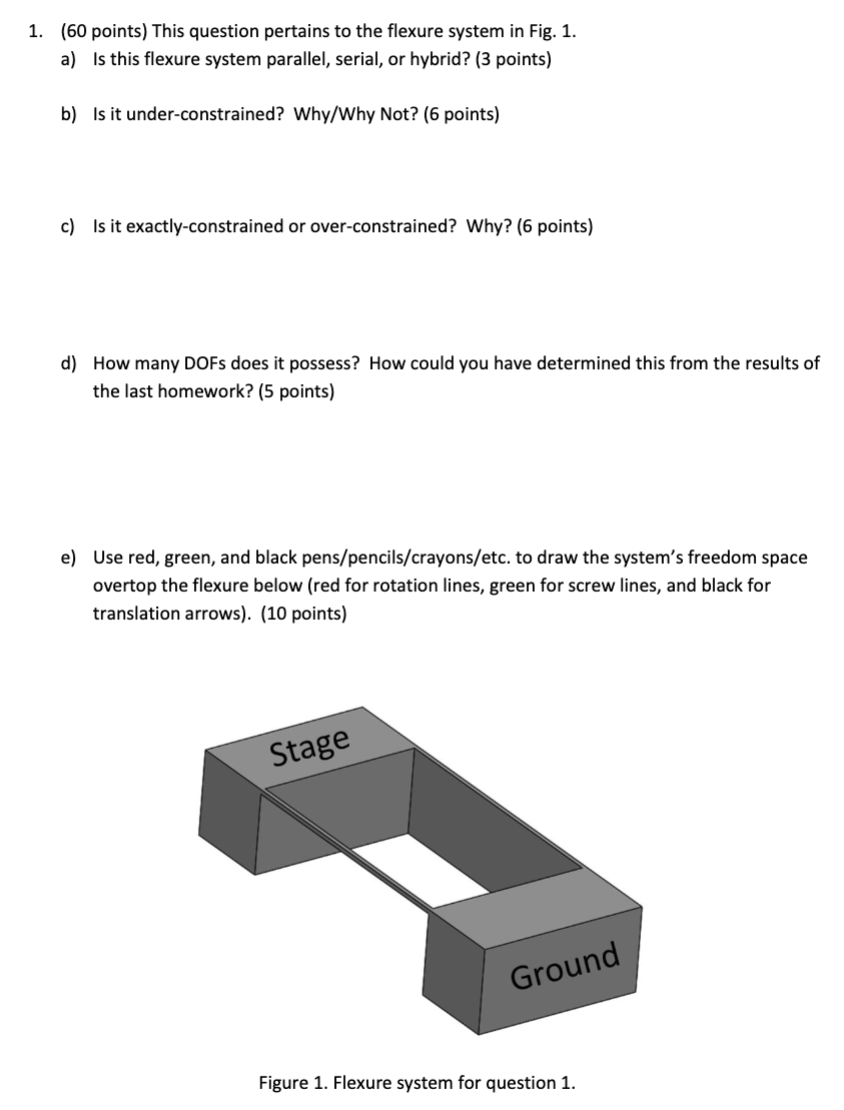 Solved 1. (60 points) This question pertains to the flexure | Chegg.com