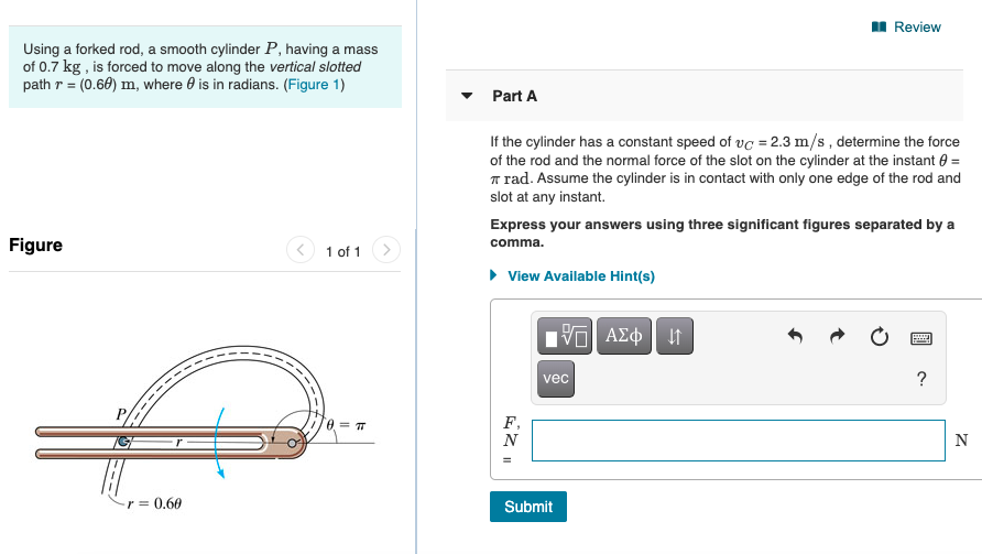 Solved Review Using a forked rod, a smooth cylinder P, | Chegg.com