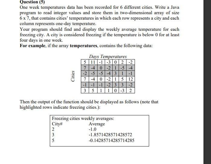Solved Question (5) One week temperatures data has been | Chegg.com
