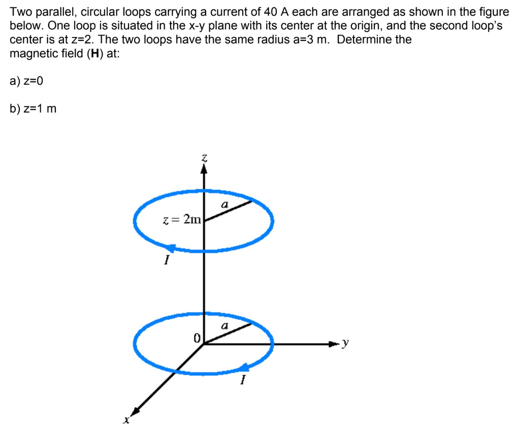 Solved rcular loops carrying a current of 40 A each are | Chegg.com