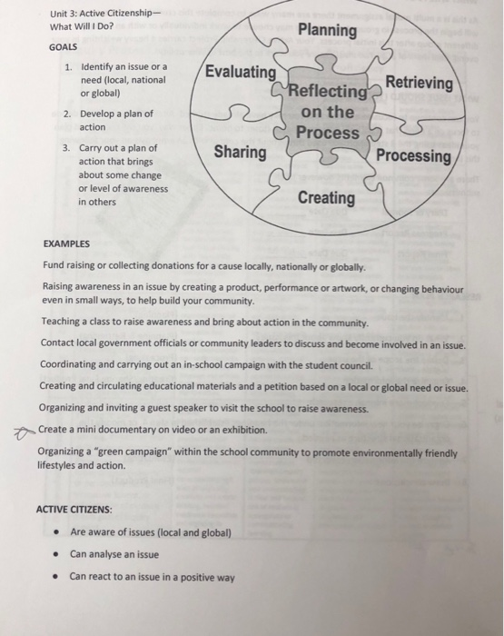 Solved Unit 3: Active Citizenship- What Will I Do? Planning | Chegg.com
