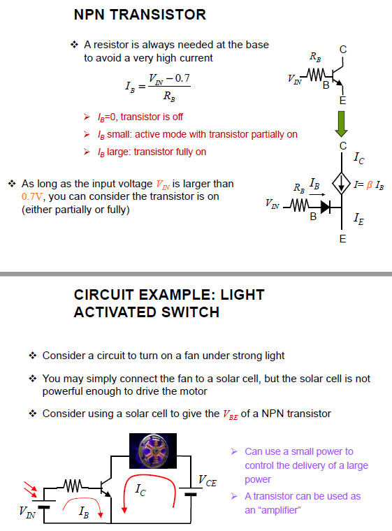 Solved NPN TRANSISTOR RE * A resistor is always needed at | Chegg.com
