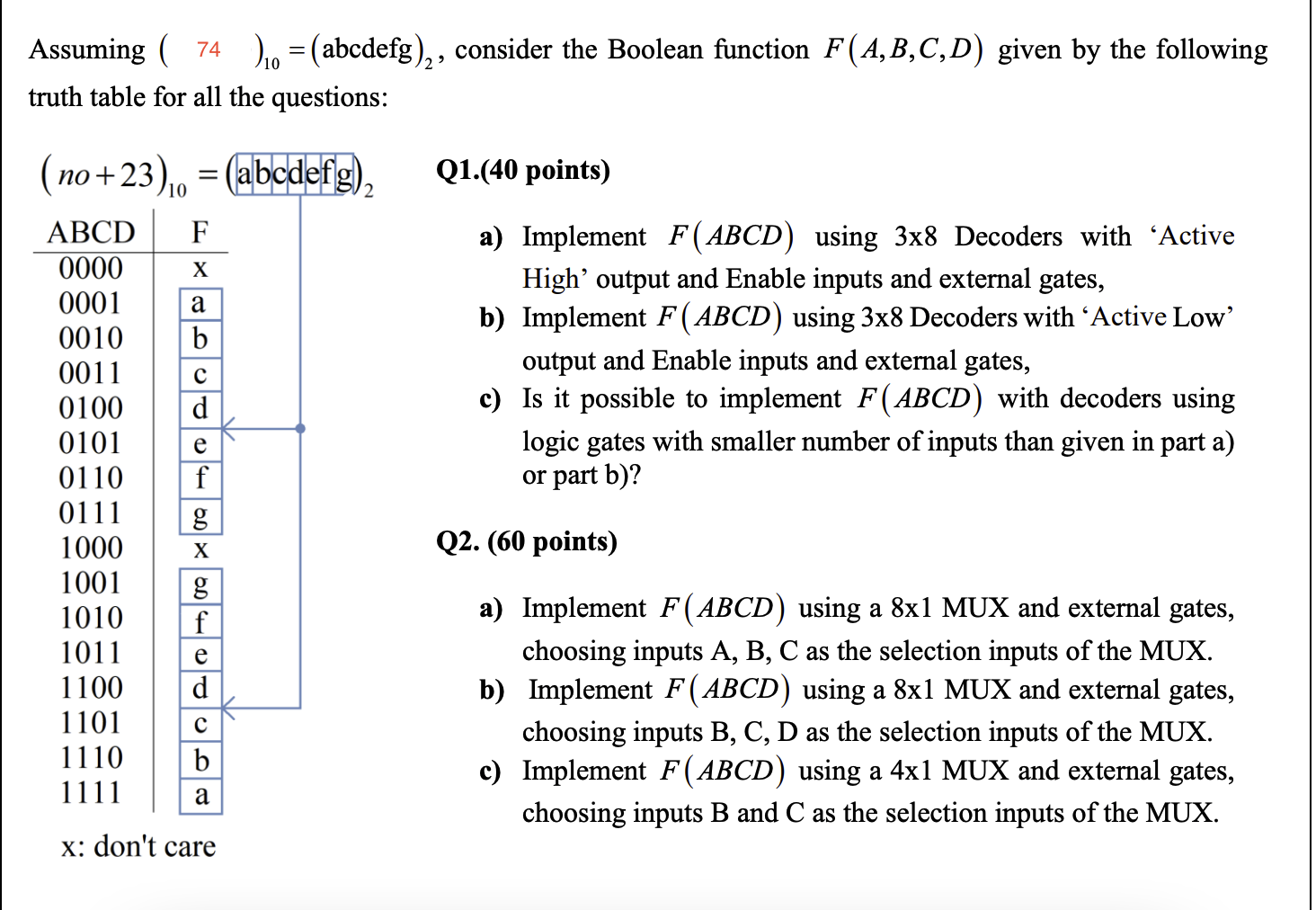 Solved Assuming ( 74 )₁ = (abcdefg)₂, consider the Boolean | Chegg.com