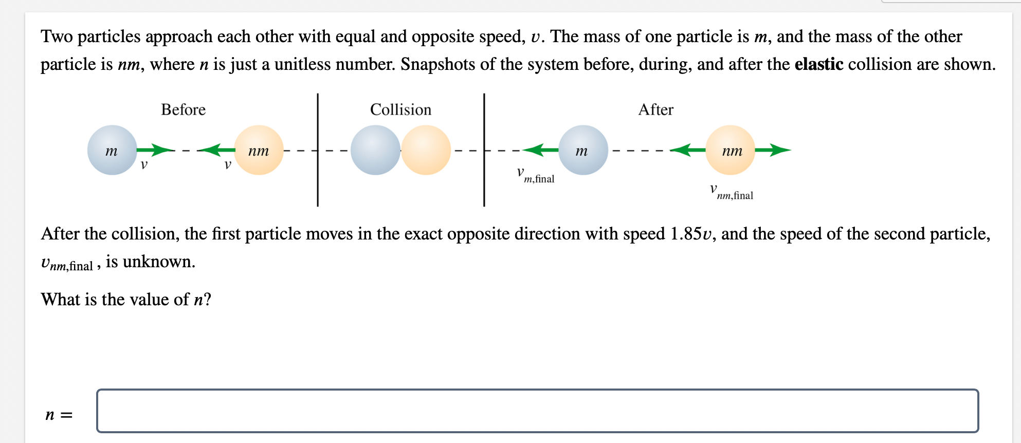 Solved Two particles approach each other with equal and | Chegg.com