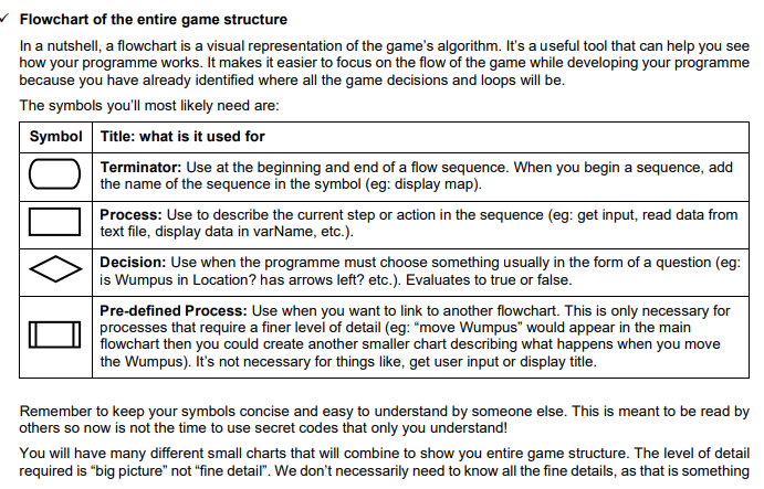 Create a C++ flow chart and ULM diagram for Hunt the | Chegg.com