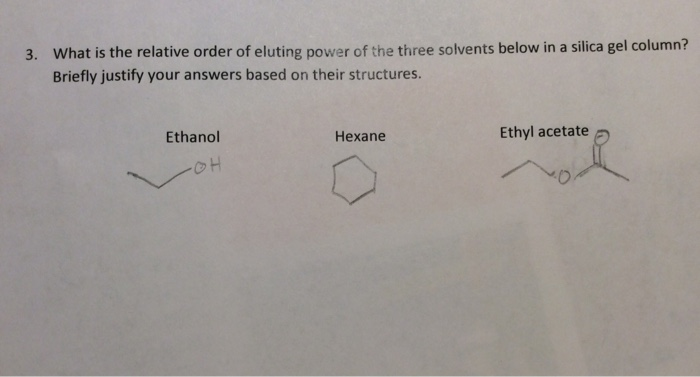 Solved What is the relative order of eluting power of the | Chegg.com
