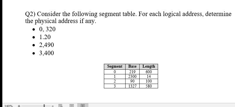 Solved Q2) Consider the following segment table. For each | Chegg.com