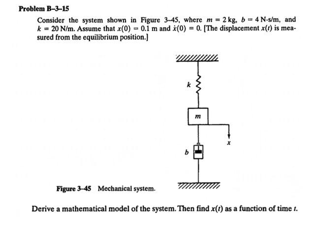 Solved Problem B-3-15 Consider the system shown in Figure | Chegg.com