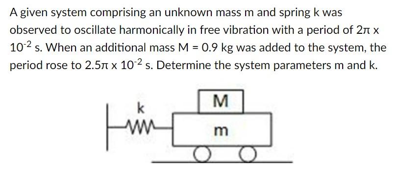 Solved A given system comprising an unknown mass m and | Chegg.com