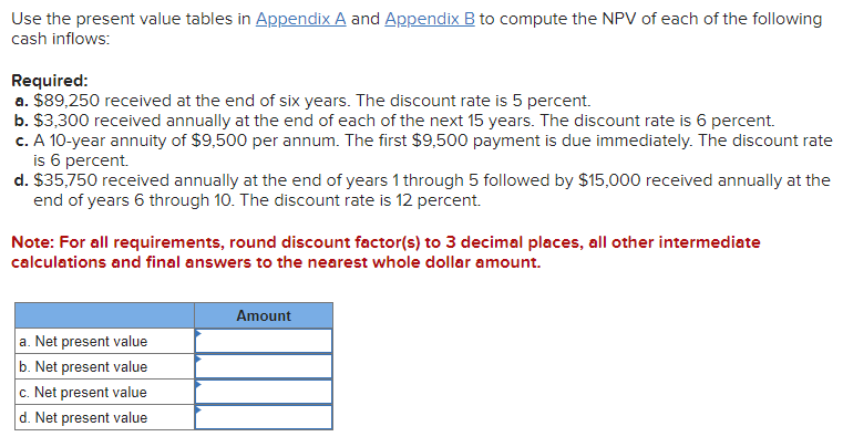 Solved Use The Present Value Tables In Appendix A And 