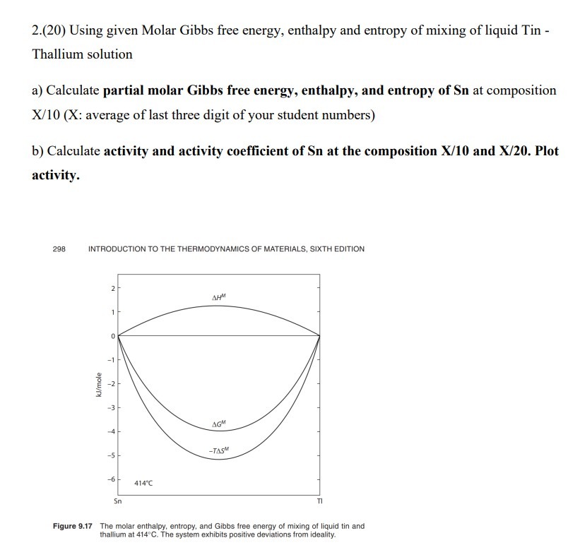 2.(20) Using given Molar Gibbs free energy, enthalpy | Chegg.com