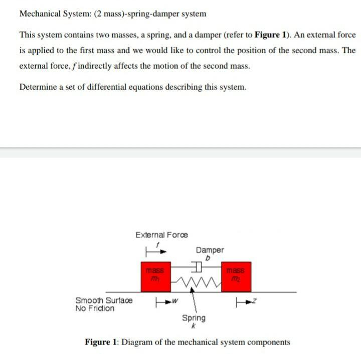 Solved Mechanical System: (2 mass)-spring-damper system This | Chegg.com