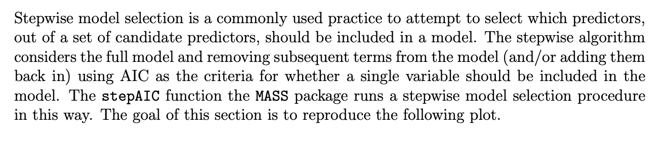 Stepwise model selection is a commonly used practice | Chegg.com