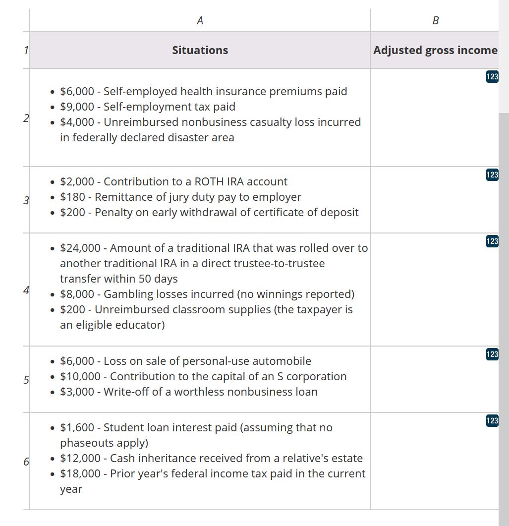 Solved Scroll down to complete all parts of this task. | Chegg.com