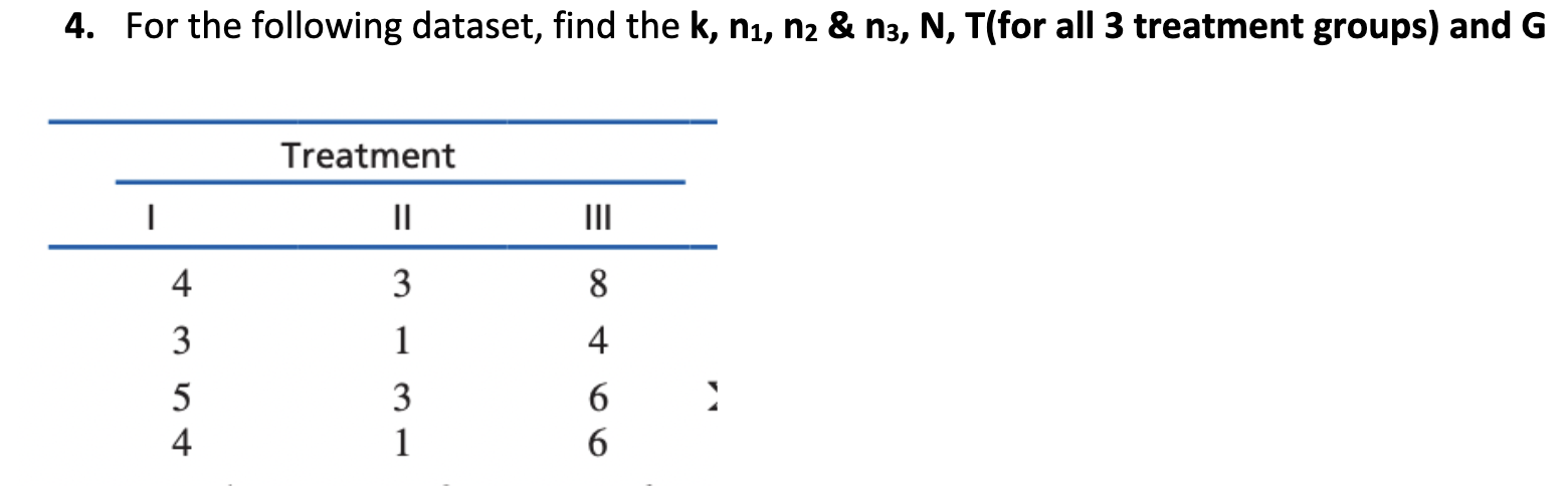 Solved 4. For the following dataset, find the k,n1,n2&n3,N,T | Chegg.com