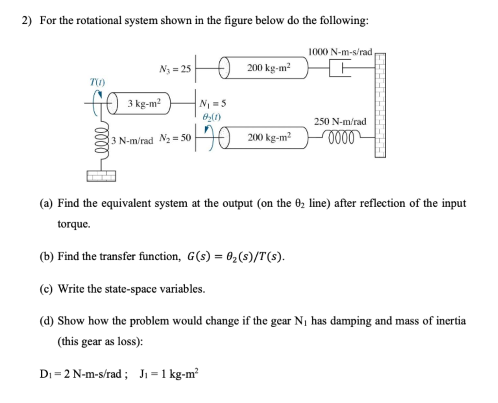 Solved 2) For the rotational system shown in the figure | Chegg.com