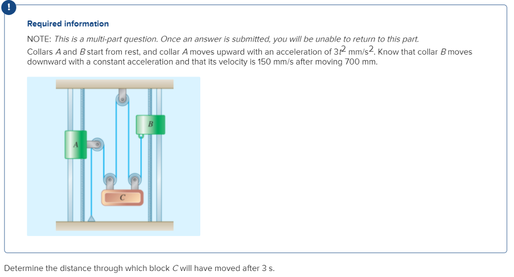 Solved Required information NOTE: This is a multi-part | Chegg.com