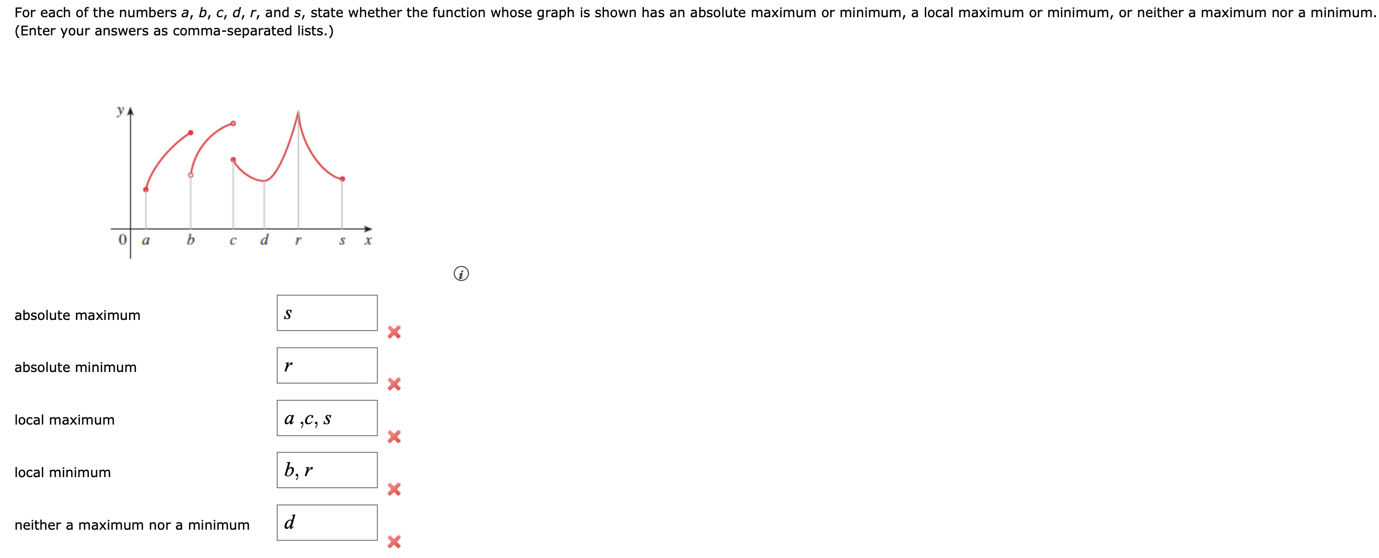 Solved For each of the numbers a,b,c,d,r, ﻿and s, ﻿state | Chegg.com