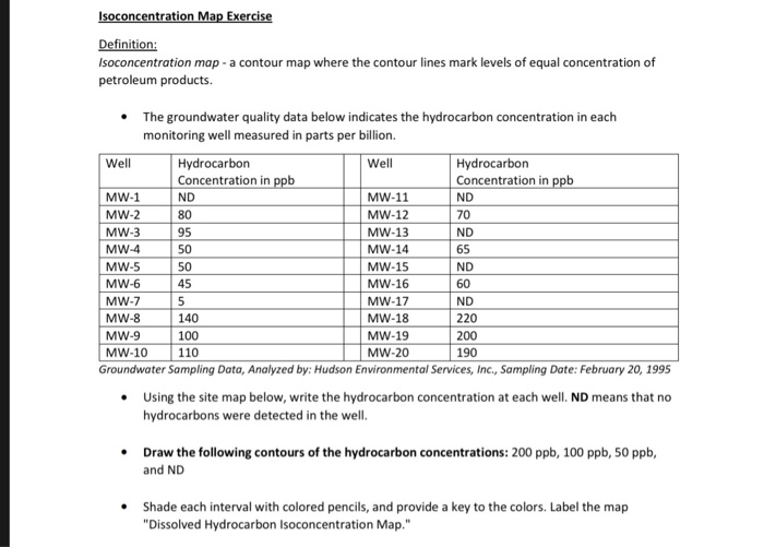 Solved Definition Isoconcentration map a contour map where | Chegg.com