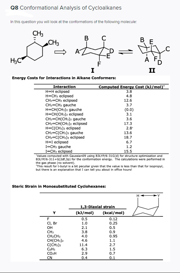 Solved Q8 Conformational Analysis of Cycloalkanes In this | Chegg.com