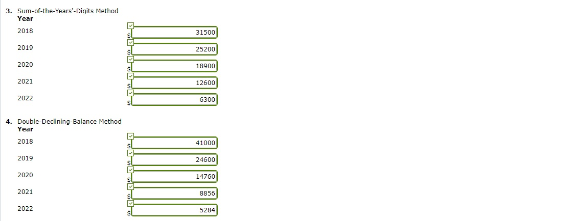 Solved Problem 11-11 On January 1, 2018, a machine was | Chegg.com