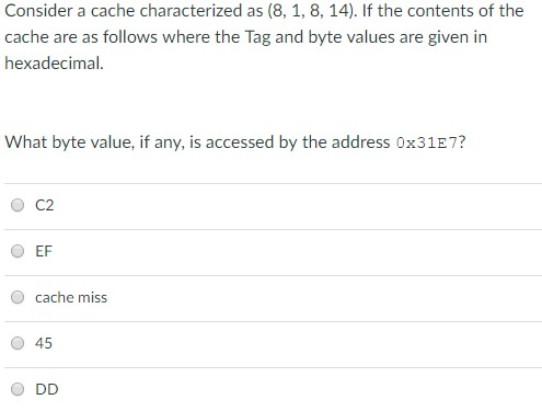 Solved Consider a cache characterized as (8, 1, 8, 14). If | Chegg.com