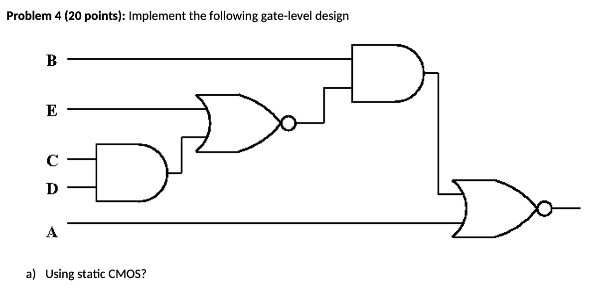 Solved Problem 4 ( 20 points): Implement the following | Chegg.com