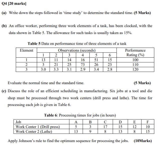 Solved Q4 [20 marks (a) Write down the steps followed in | Chegg.com