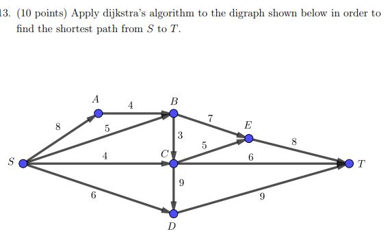 Solved 13. (10 points) Apply dijkstra's algorithm to the | Chegg.com